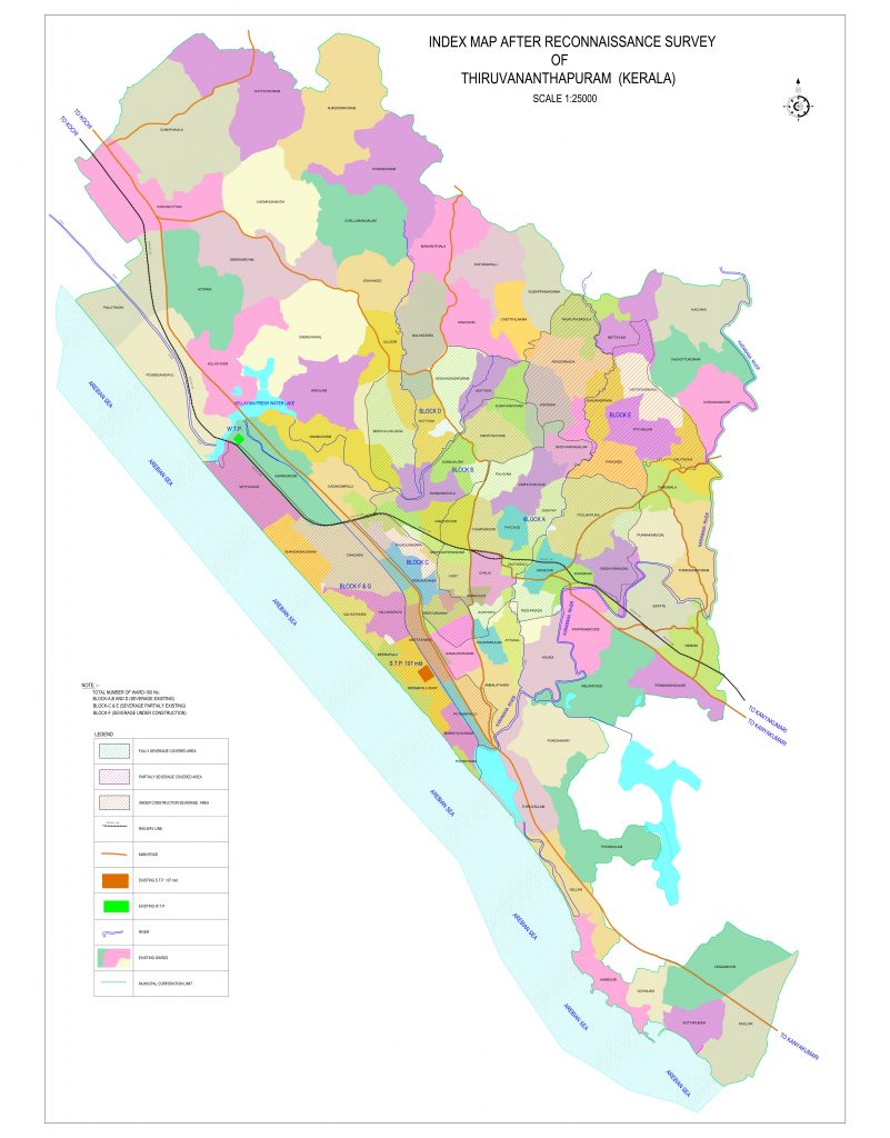 Water Management & Sewage Projects – REPL
