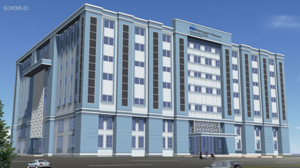 Case Studies – REPL